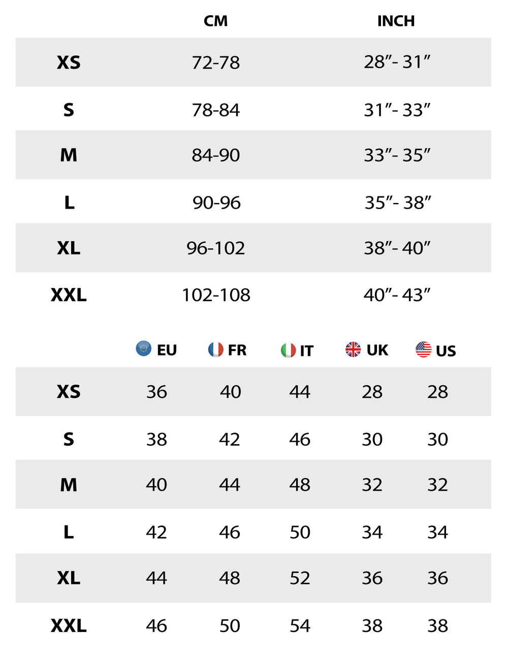 MEASURES HOW TO MEASURE